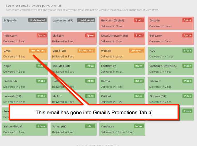 How I Got Out Of Gmail's "Promotions Tab Jail"